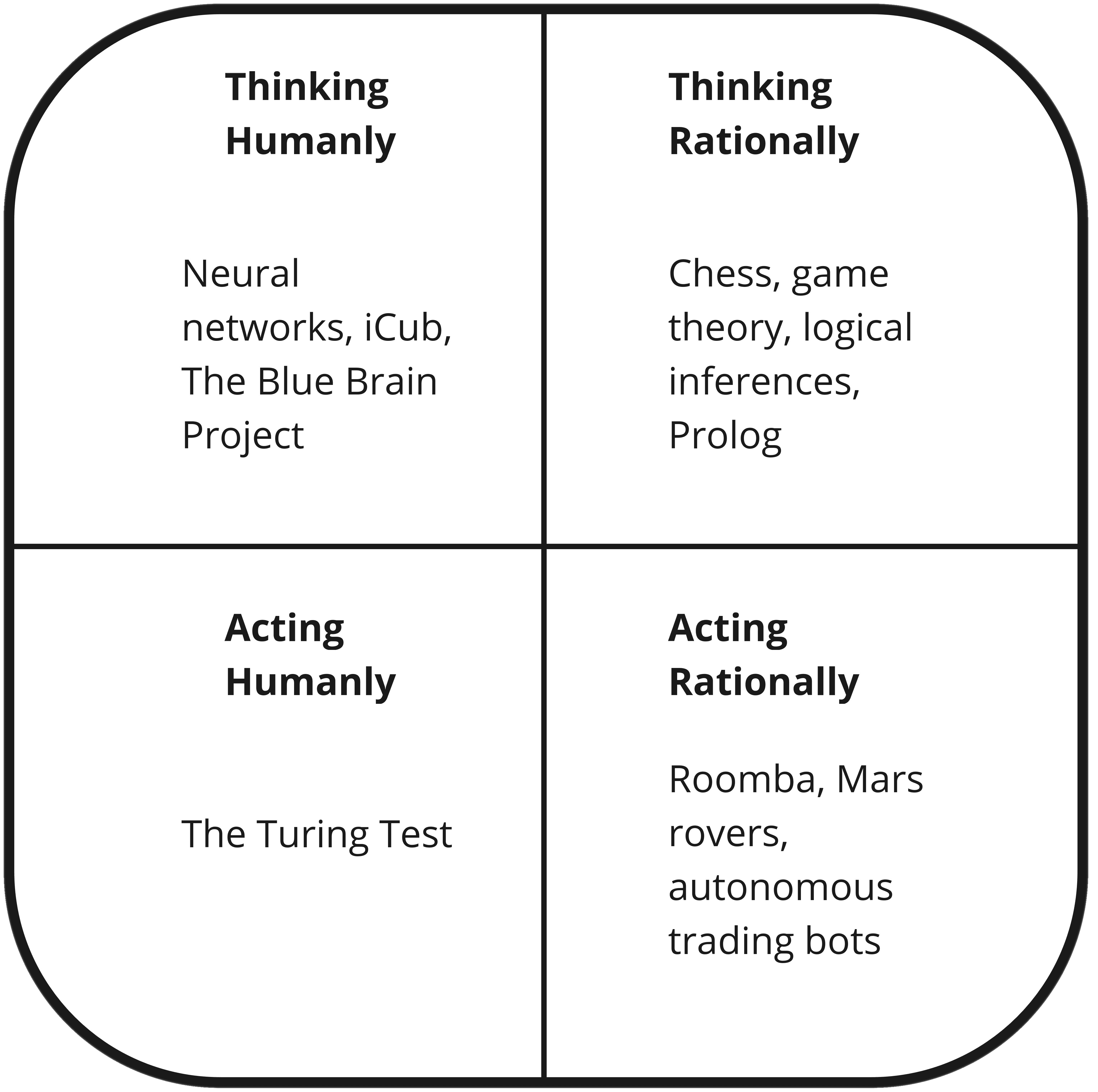 Large Language Models Are Drunk at the Wheel | Matt.si